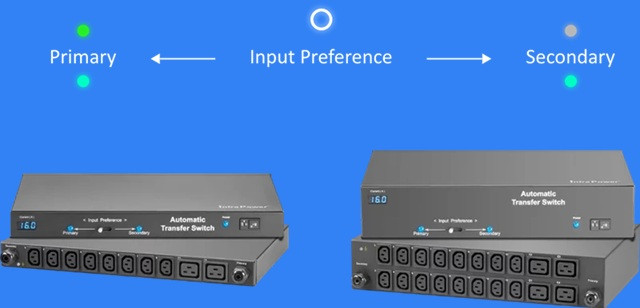 Dual Circuit 208V Metered ATS - Server Racks Online
