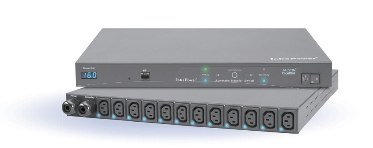 Rack Mount ATS for Redundant Power