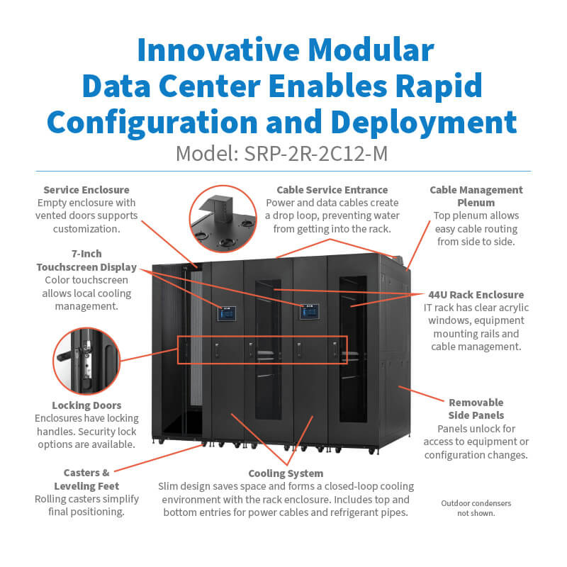 Self Contained Server Enclosures - Air Conditioned & Climate-Controlled