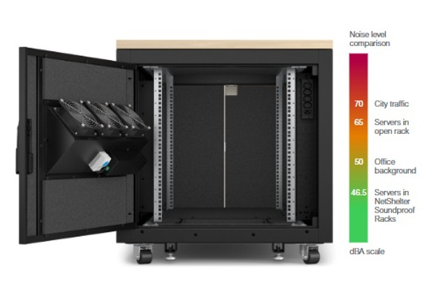 Self Contained Server Enclosures - Air Conditioned & Climate-Controlled