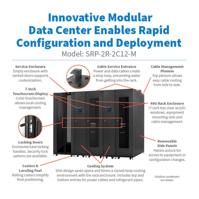 Self Contained Server Enclosures - Air Conditioned & Climate-Controlled