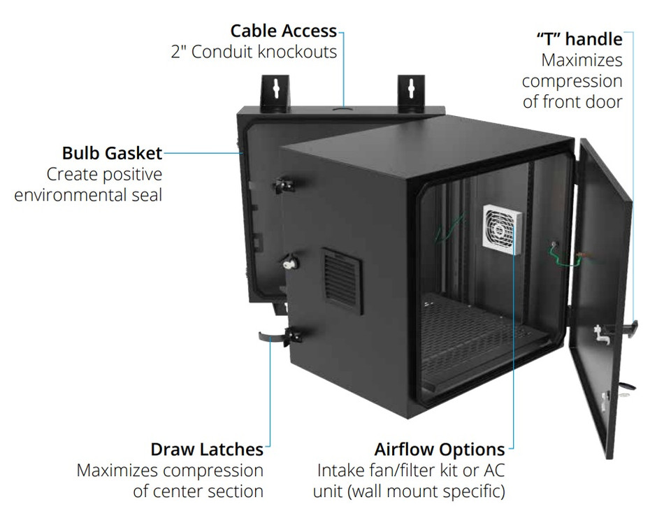 Self Contained Server Enclosures - Air Conditioned & Climate-Controlled