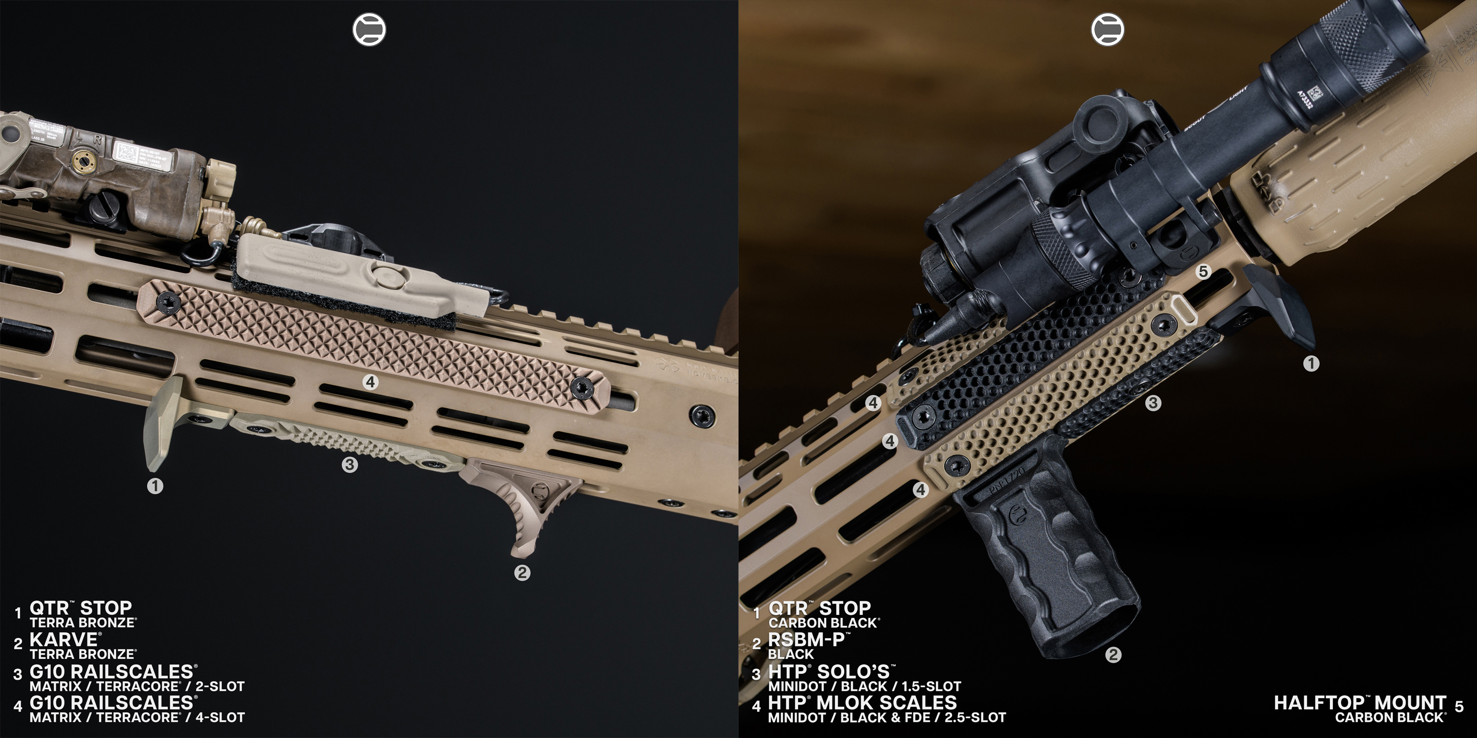 Best Finger Stop Accessories for AR-15 - RailScales LLC