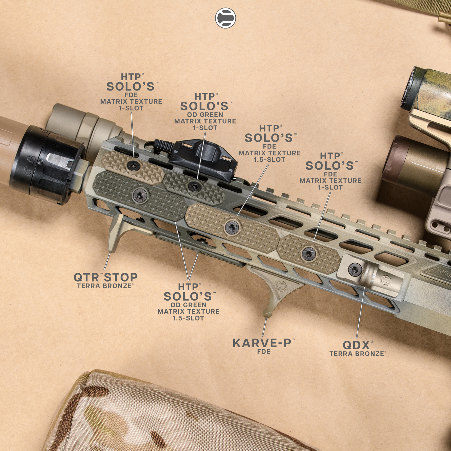 Different Dimensions for M-LOK Attachments - RailScales LLC