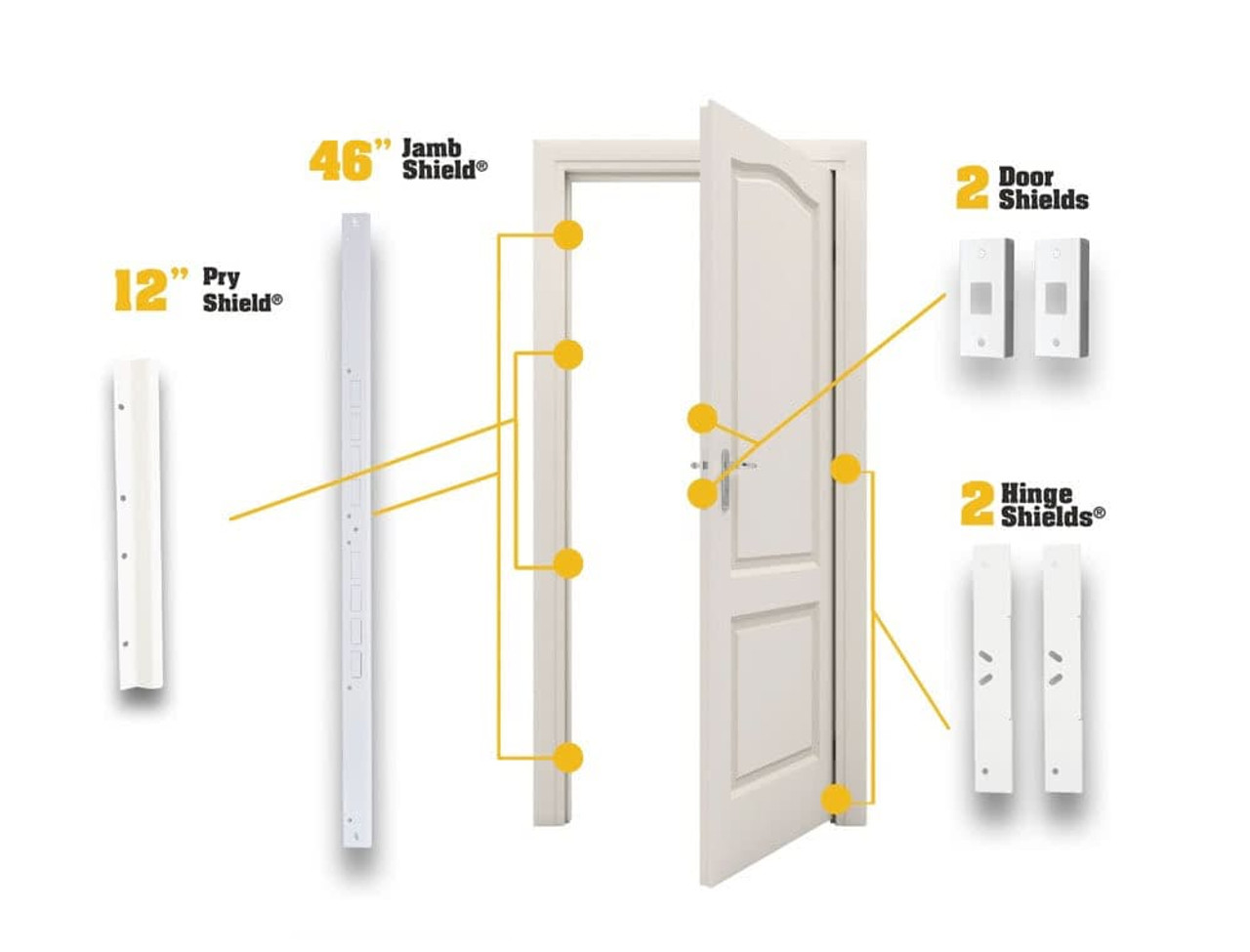 Exterior Doors - Door Protection Devices | Armor Concepts