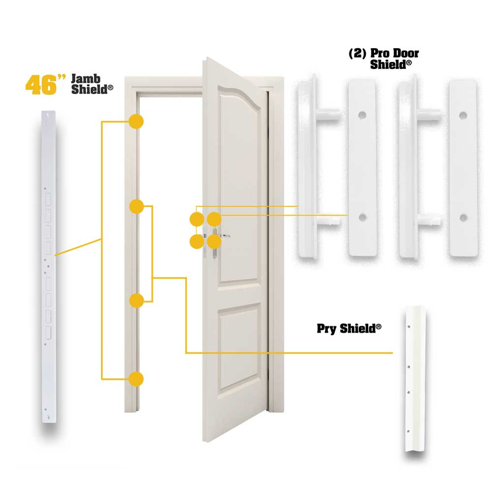 Door Armor - Ultimate Door Security | Armor Concepts