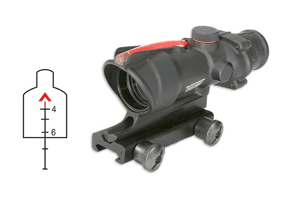 Trijicon ACOG 4x32 Scope - Midwest Industries, Inc.