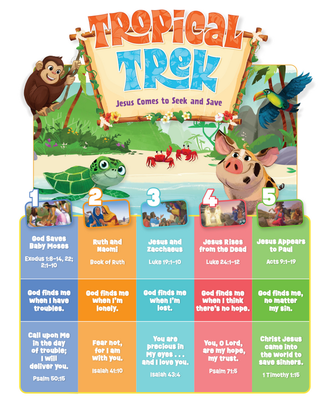 Starter Kit - Tropical Trek VBS 2026 by CPH - Concordia Supply