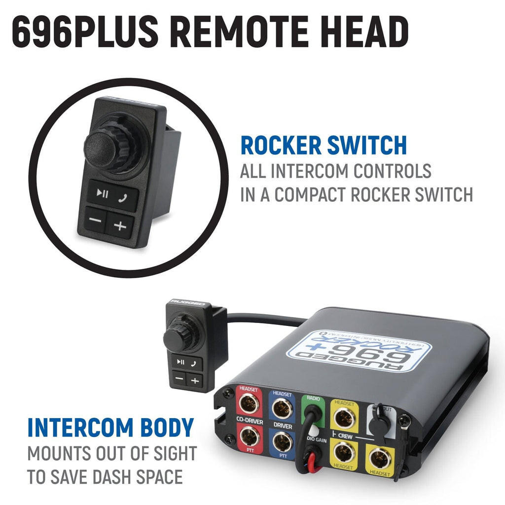 Rugged Radios Yamaha RMAX Complete Communication Kit - RR RMAX KIT