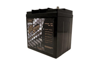 UTV Stereo Platinum Series 925 AGM Battery | UTV Source