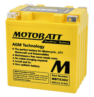 MotoBatt Batteries CFMoto Models Upgraded OEM Replacement