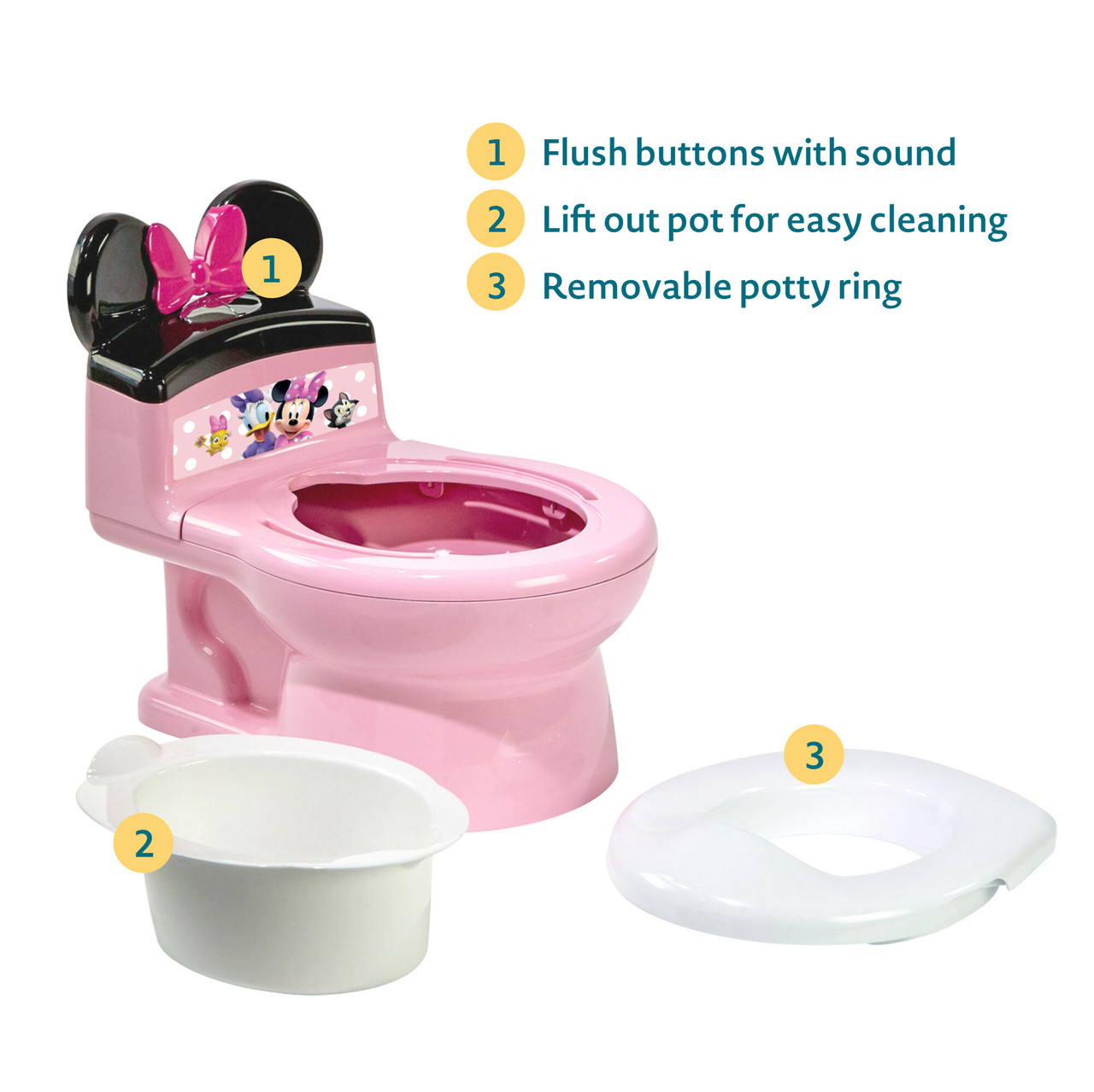Disney Minnie Mouse Potty & Toddler Toilet Seat [Y11334CA4] - The First ...