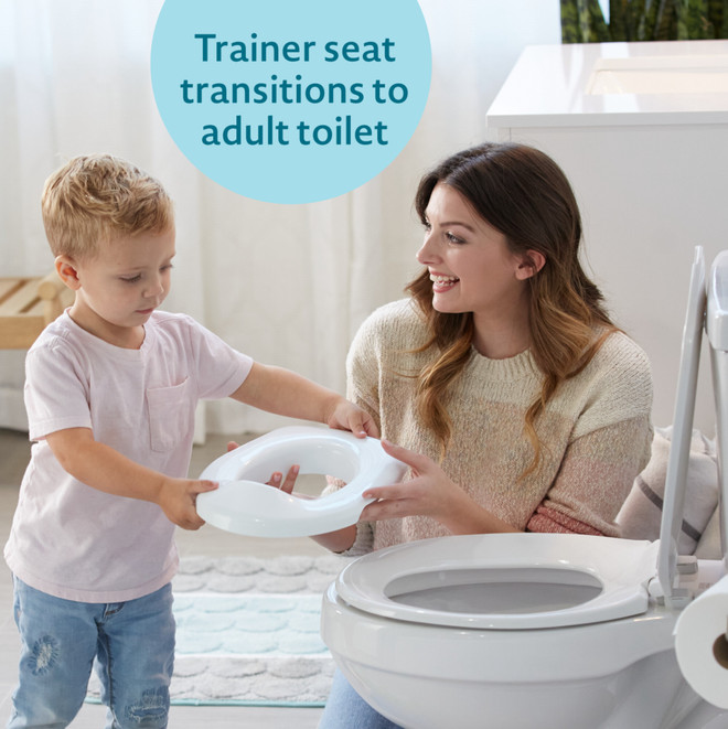 Super Pooper™ Plus Potty Training System with Foot Rest – 2-in-1 Potty ...