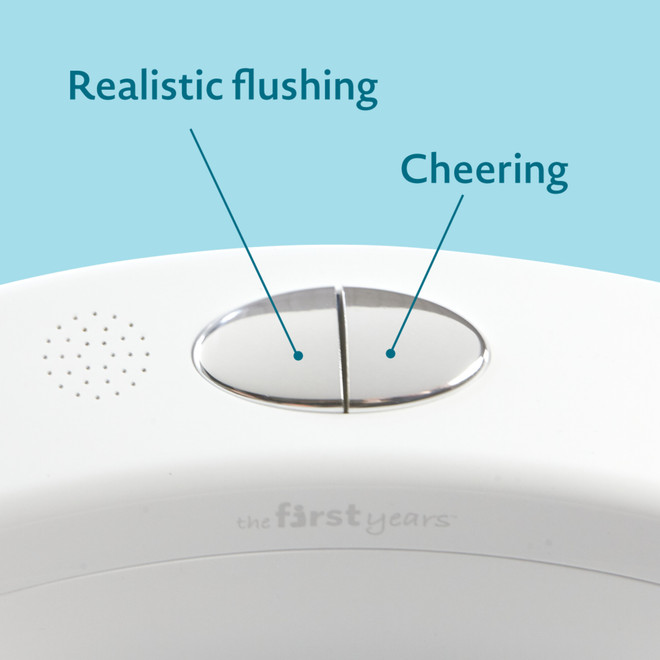 Super Pooper™ Plus Potty Training System with Foot Rest – 2-in-1 Potty ...