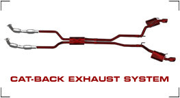 Magnaflow Street Catback Exhaust (2015-2017 Mustang GT / 2024 Mustang ...