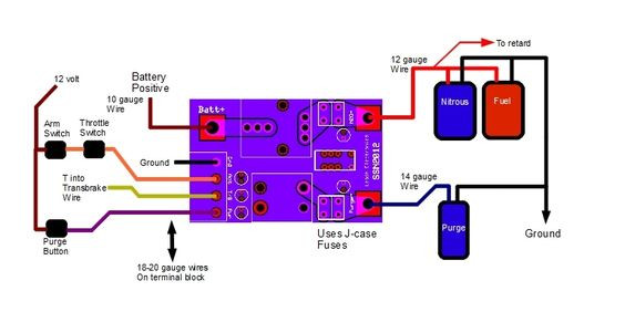 Leash Electronics Single Stage Nitrous Board - Beefcake Racing