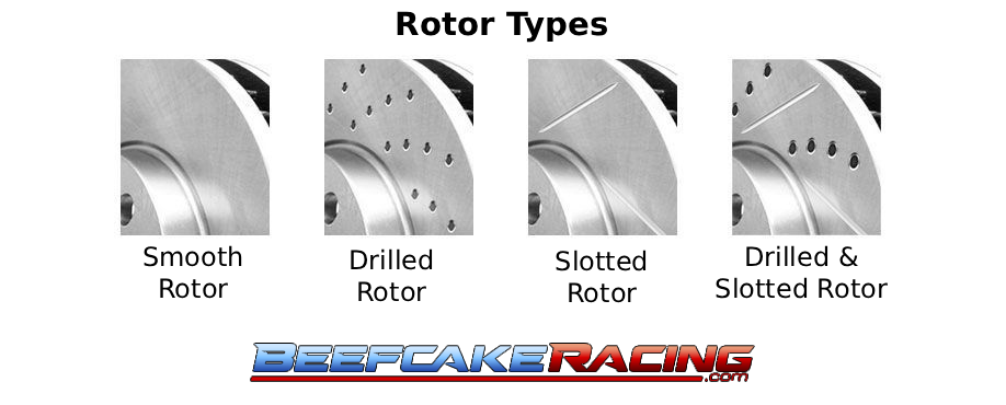 FAQs about Performance Brake Upgrades | Beefcake Racing