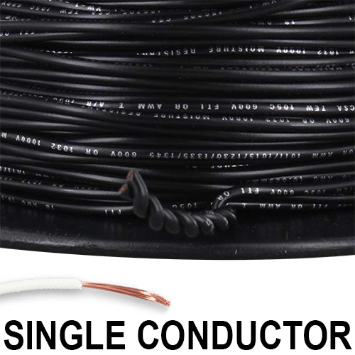 Single Conductor Wire Fabric / Plastic | Grand Brass Lamp Parts, LLC.