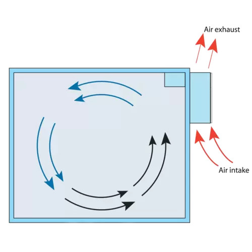 Freezer Room Kit 303x223x263cm, DIY, modular, walk in, Misa M-3E24-F