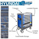 Hyundai 305 Piece Tool Chest Set | HYTC9003 - GRADE B