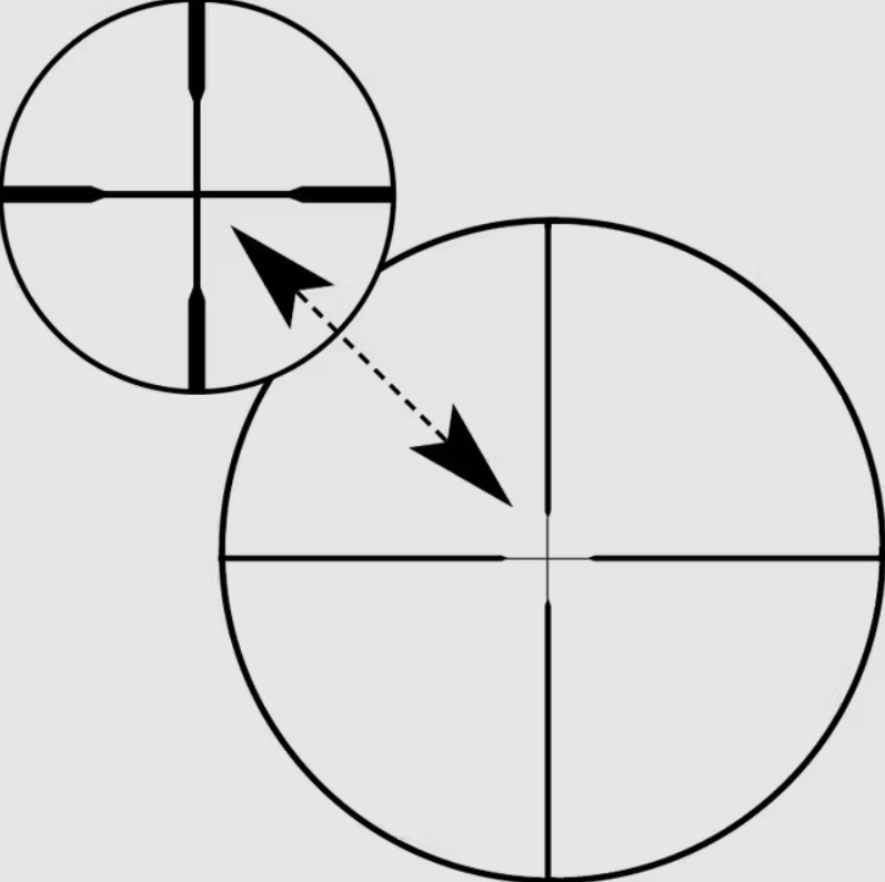Zeiss Conquest V4, 3 - 12 X 44 w/ #20 Z Plex Reticle - Capped Elevation ...