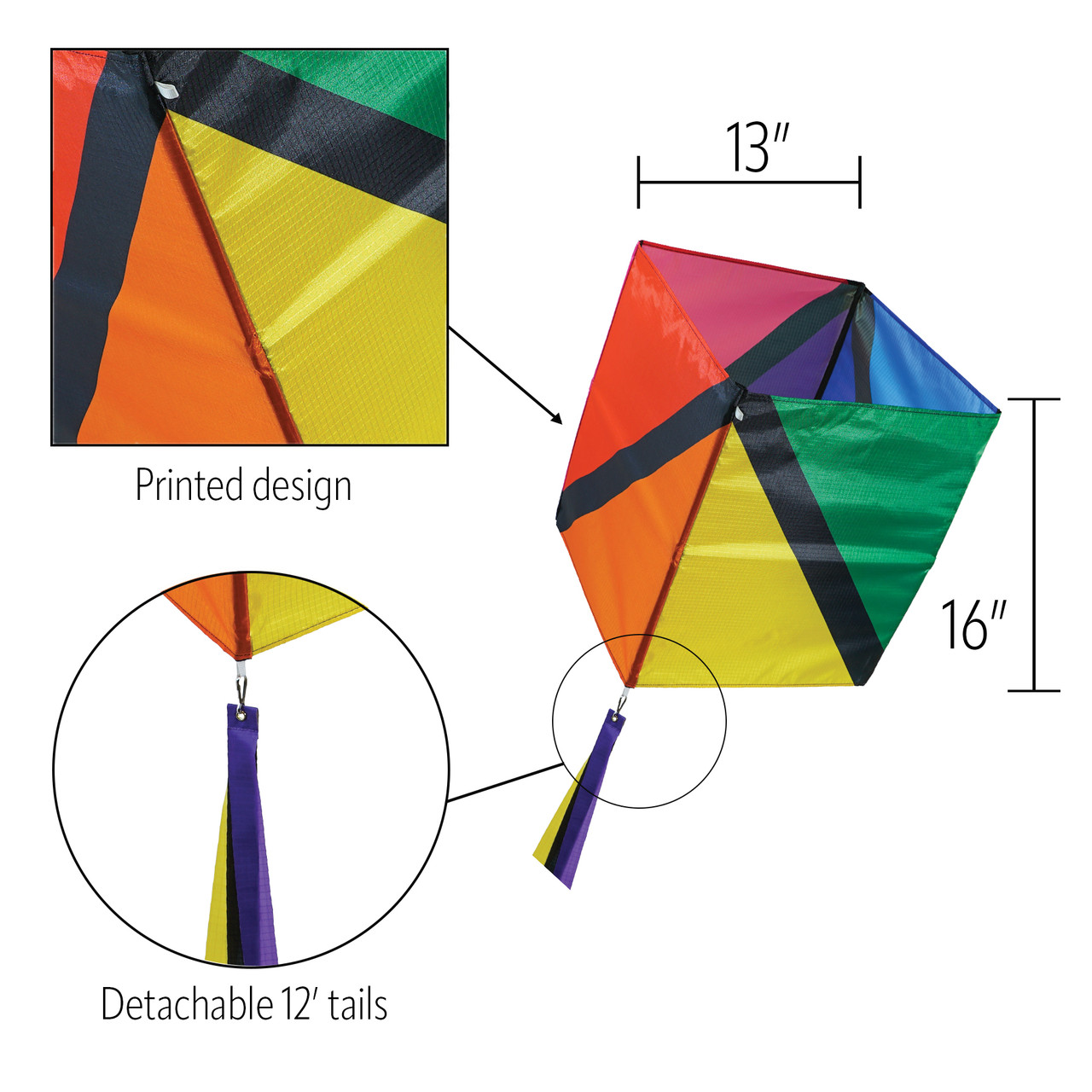Box Kite Dimensions