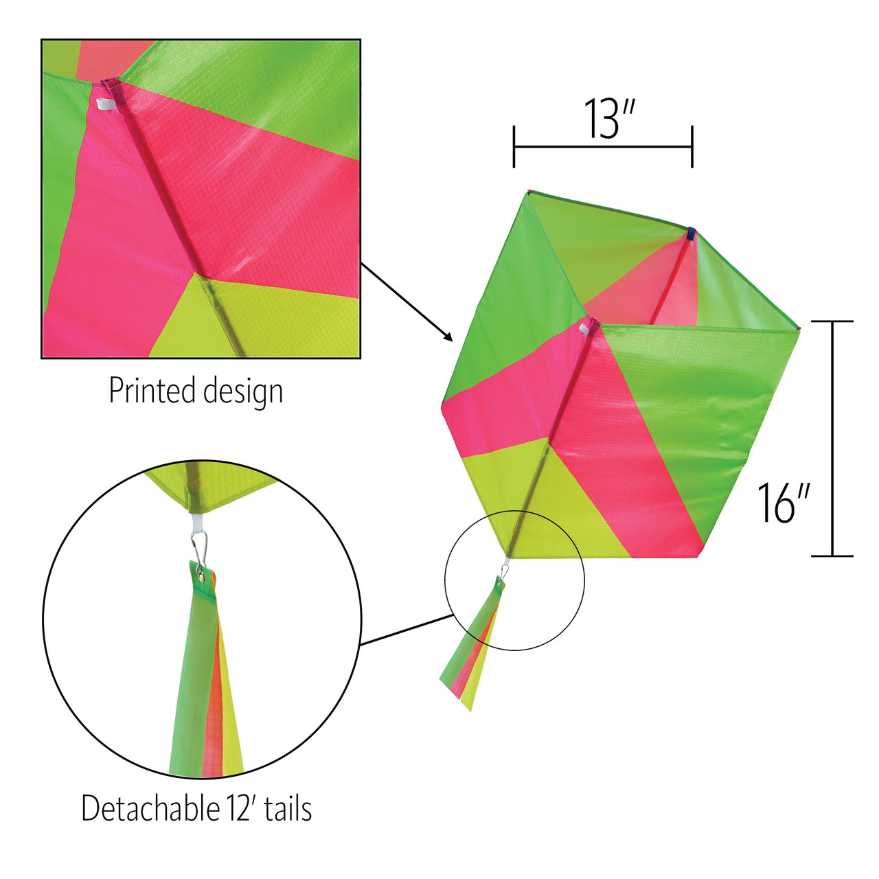 Box Kite Dimensions