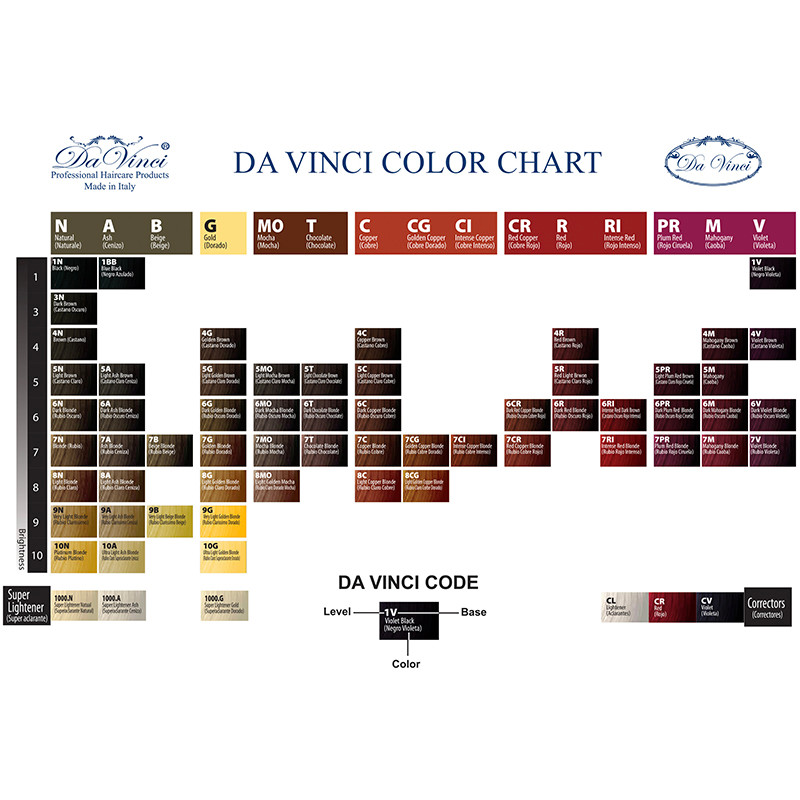 Da Vinci Hair Color