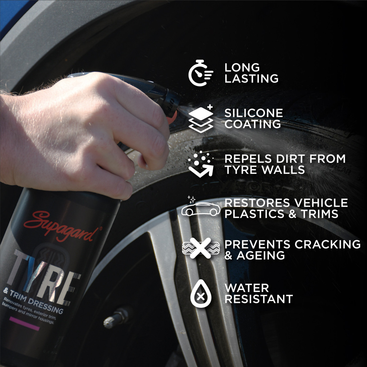 Tyre & Trim Dressing 5L
