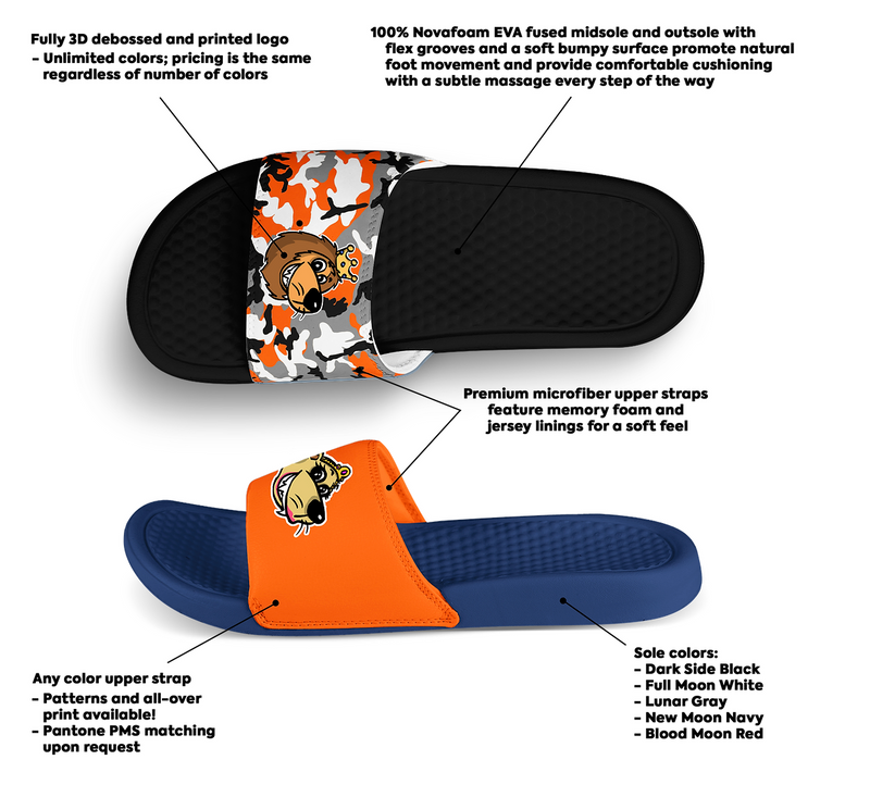 Custom Slides