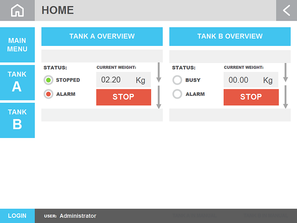 RDS Remote Delivery System