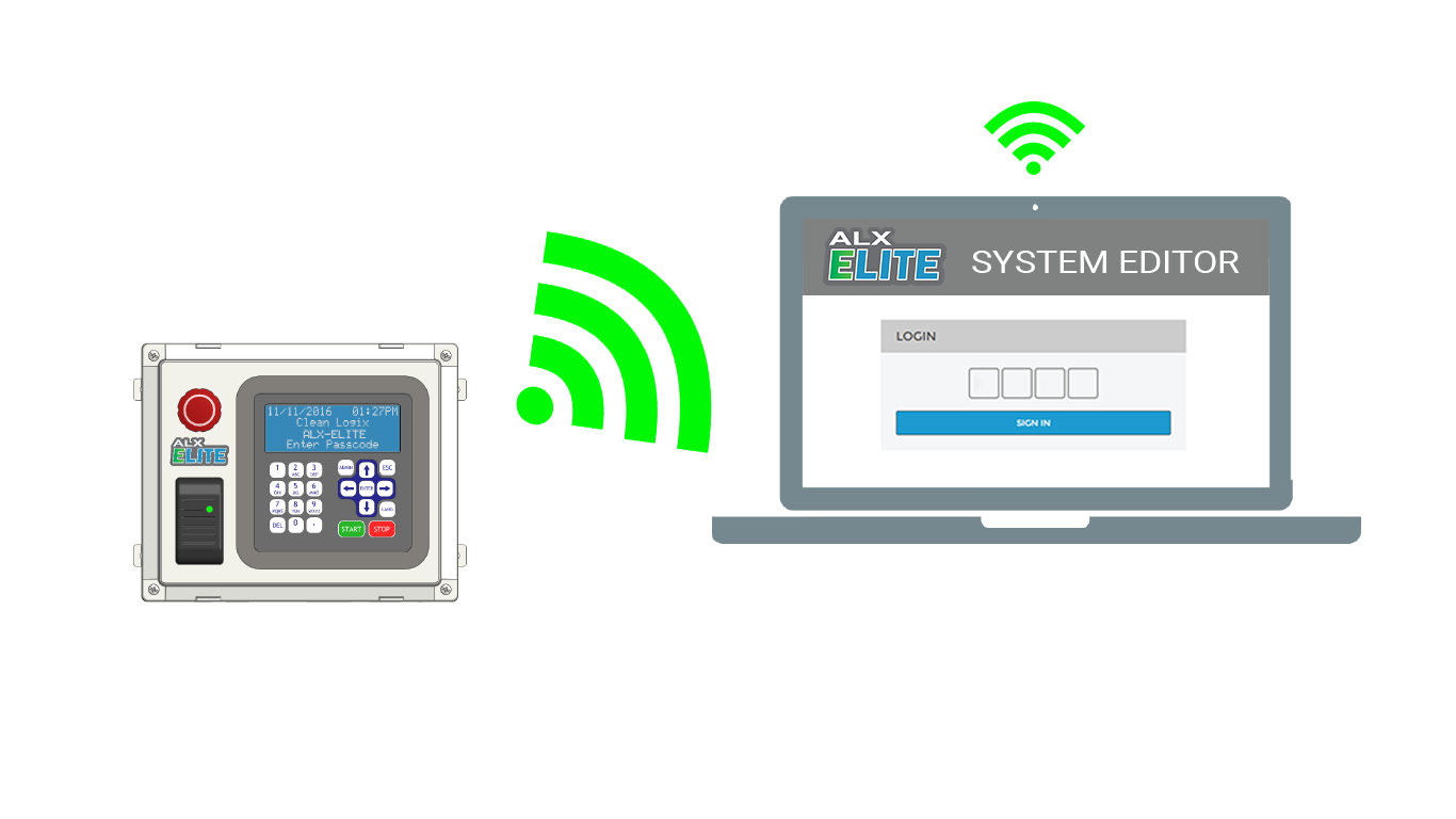 ALX-ELITE Chemical Allocation Controller
