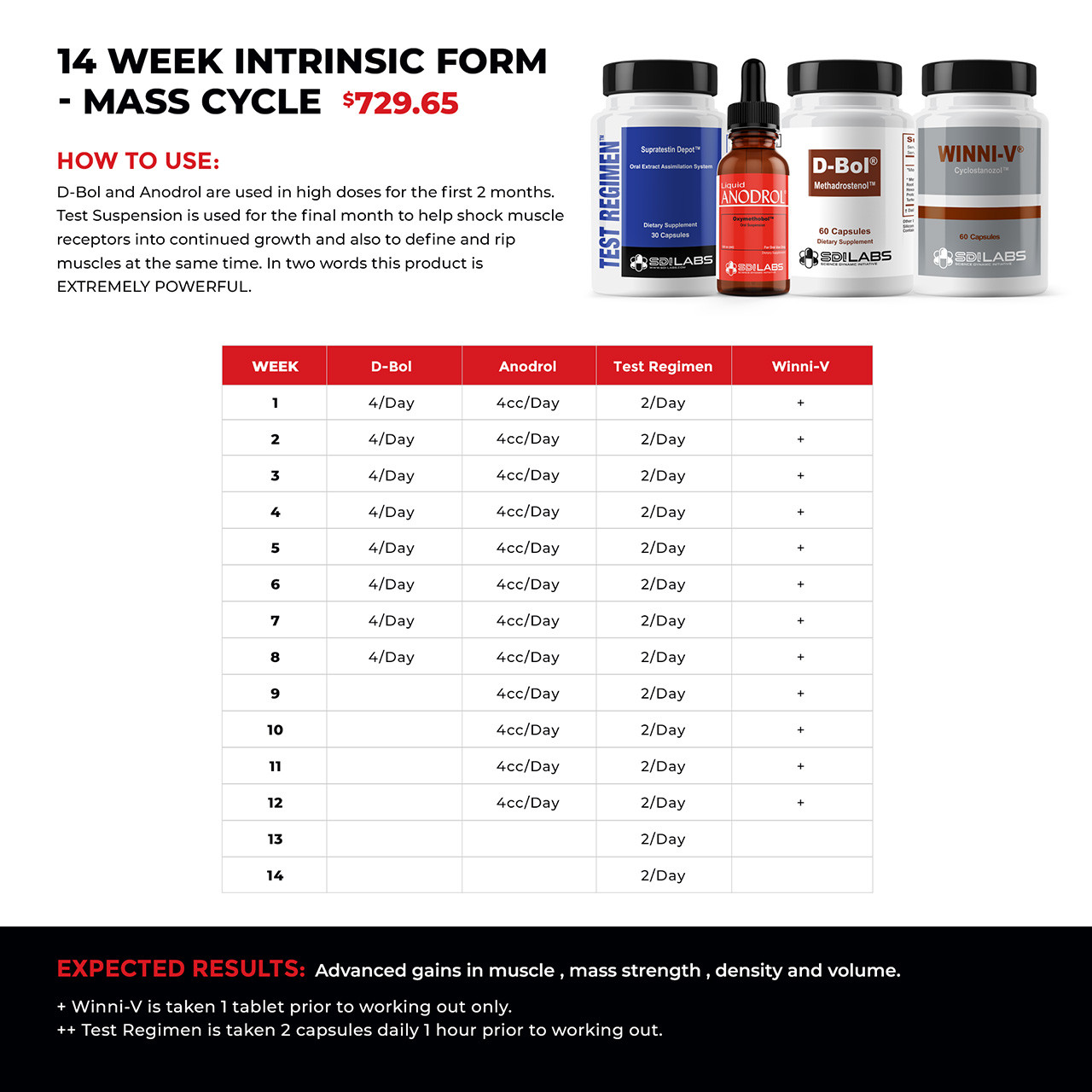 14 Week Intrinsic Form Mass Cycle - Bodybuilding Legal Steroids ...