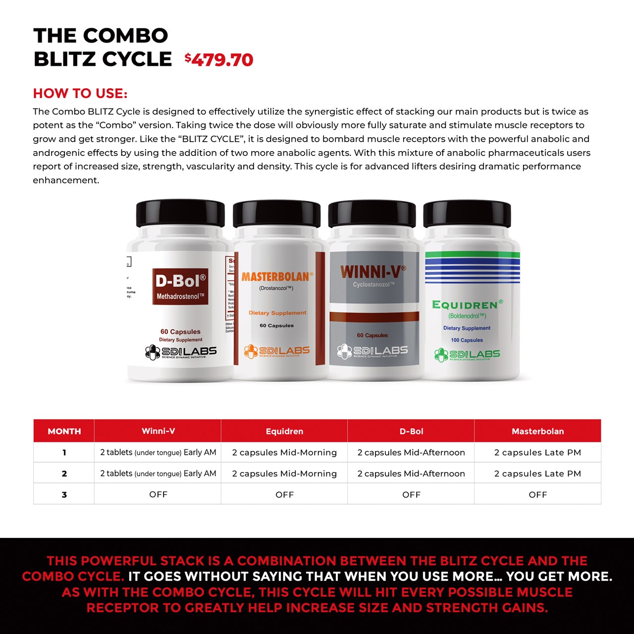 THE COMBO BLITZ CYCLE – SDI Labs - Bodybuilding Legal Steroids Alternatives