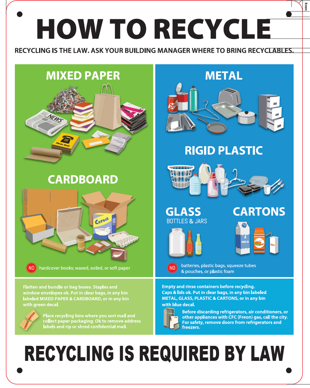 How to recycle sign + ELECTRONIC RECYCLING SIGN