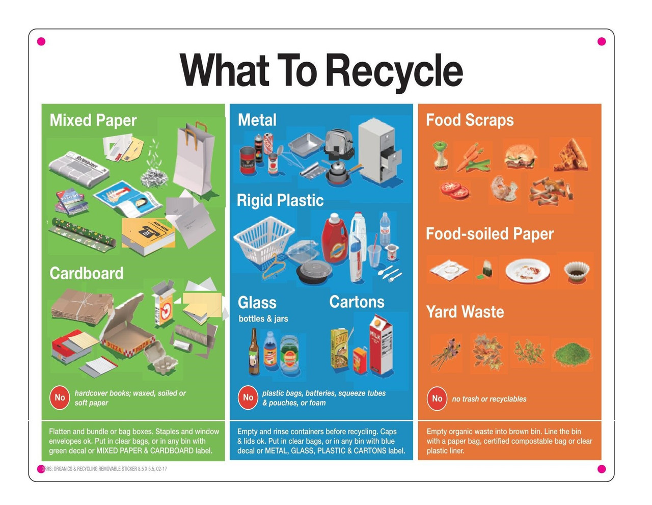 WHAT TO RECYCLE SIGN (White, Reflective, ALUMINUM-RUST FREE, SIZE 8.5X11)