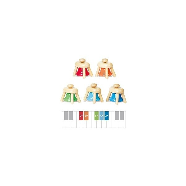 Playme Semitone Bells Set of 5 Bells Pat Bells