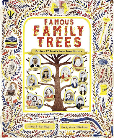 Famous Family Trees Explore 25 Family Trees From History
