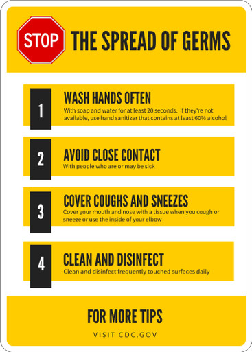 Stop The Spread Of Germs Safety Sign - TECH ED SAFETY
