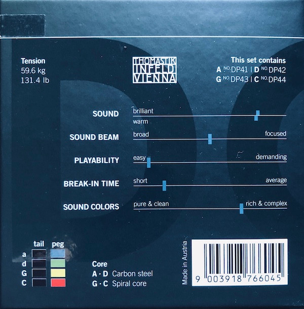 Thomastik-Infeld Dominant Pro Cello Strings | GimmeSomeStrings