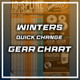 Understanding Winter's Quick Change Gear Chart - J J Motorsports