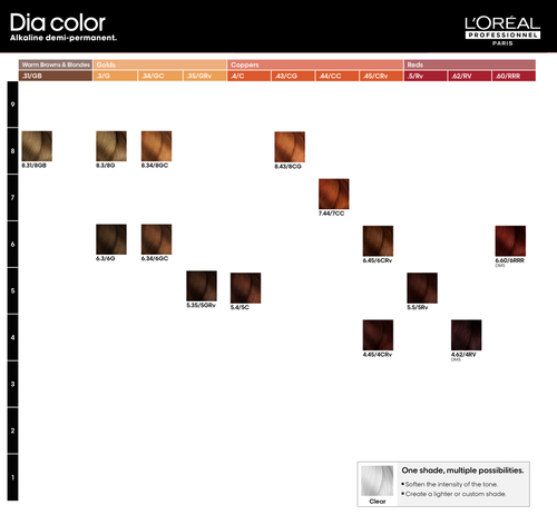 Dia Color Demi Permanent Hair Colour, 60ml - Hair Square Inc.