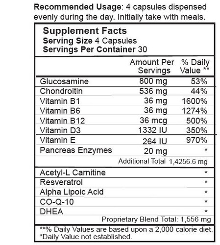 Tendons, Joints & Mitochondrial Support Formula