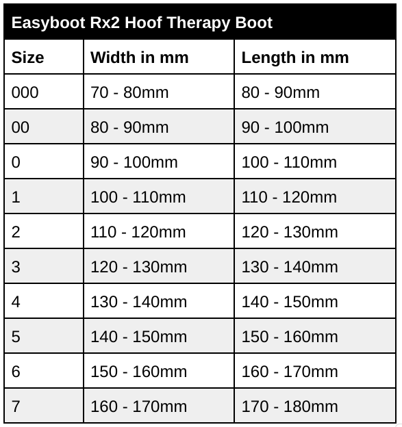 Easyboot RX2 Hoof Therapy Boot (single boot)