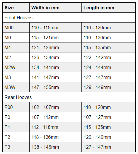 Hoof Boot size charts