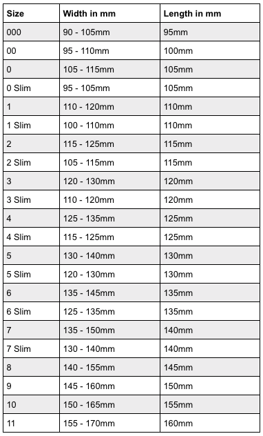 Hoof Boot size charts