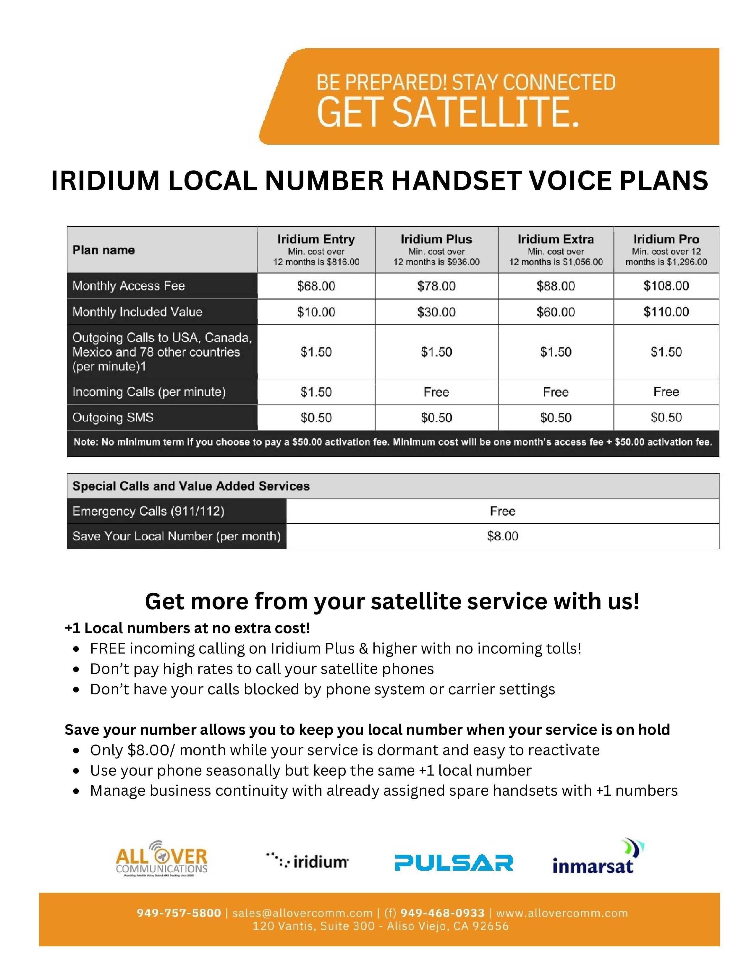 Satellite Voice & Data Plans