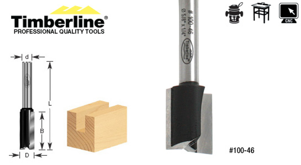 Plunge Router Bits 14 Shank Timberline Economy Cutters