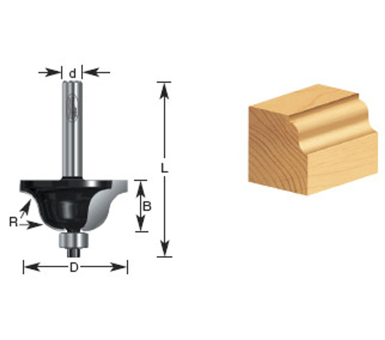 Roman Ogee Router Bits Precision Cutting Tools Economy Series