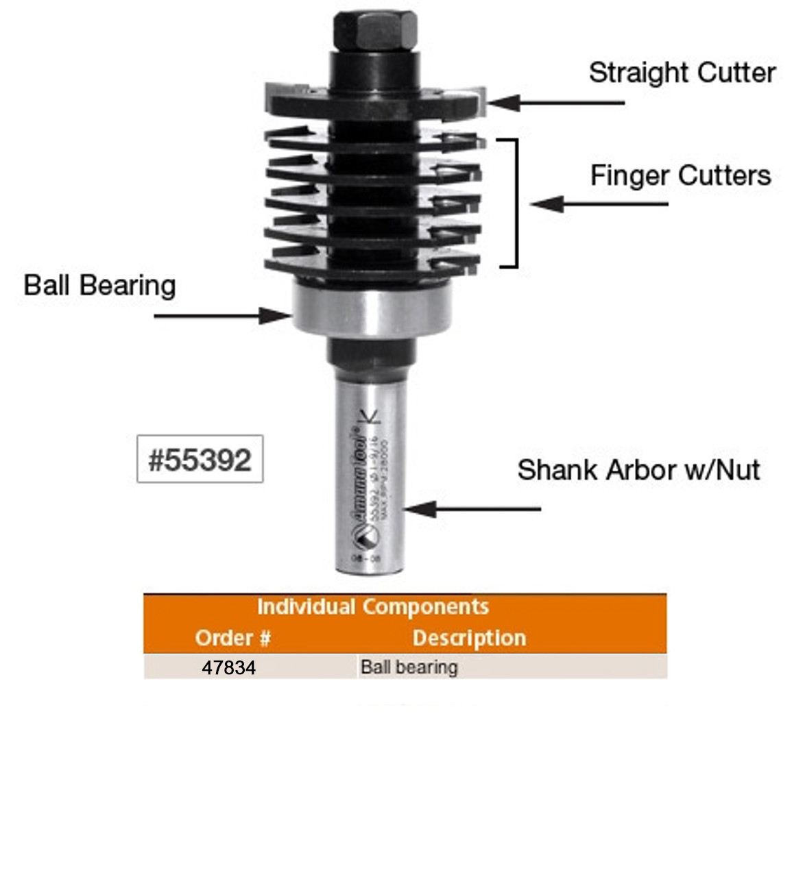 Finger Joint Router Bit Assembly Components - #55392